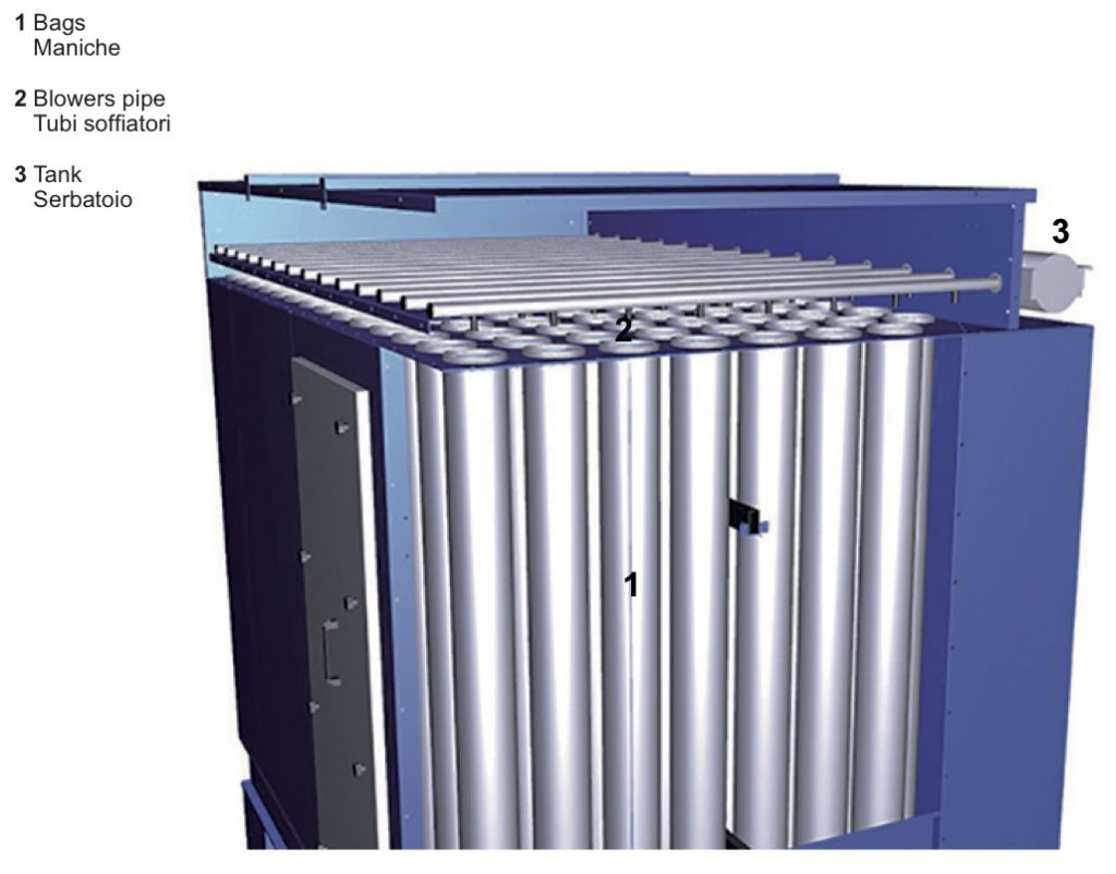 Filtri a maniche per fumi e polveri - Tecnologie dell'aria Gamma impianti